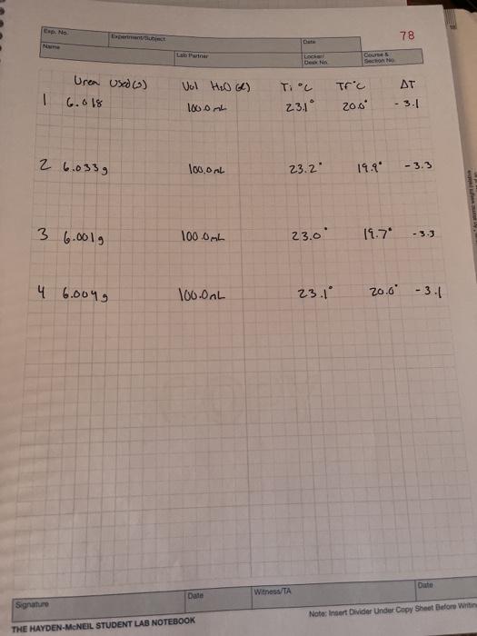 Solved i have these values from the chart. i am trying to | Chegg.com