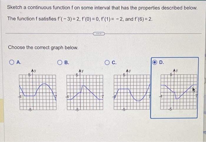 Solved Sketch A Continuous Function F On Some Interval That