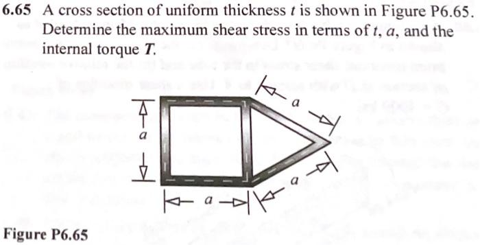 Solved 6.65 A cross section of uniform thickness t is shown | Chegg.com