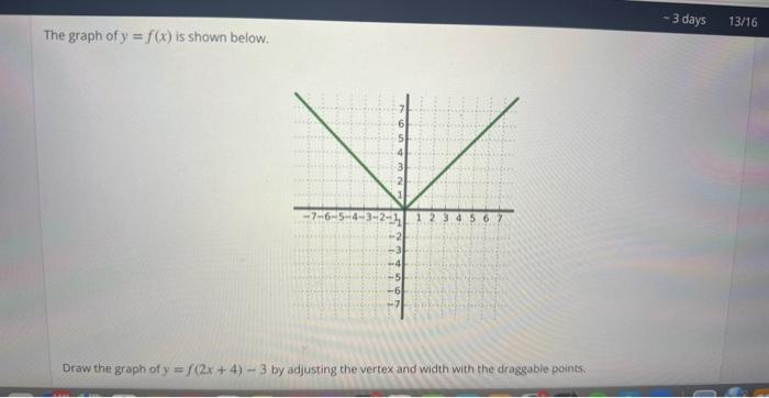 Solved The graph of y=f(x) is shown below. Draw the graph of | Chegg.com