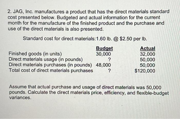 Solved 2. JAG, Inc. manufactures a product that has the | Chegg.com