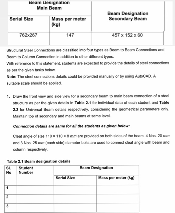 Solved Beam Designation Main Beam Serial Size Mass per meter | Chegg.com