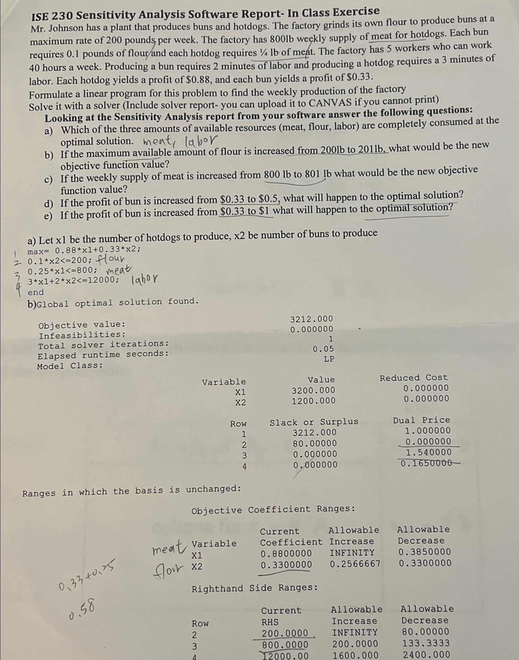 Solved ISE 230 ﻿Sensitivity Analysis Software Report- ﻿In | Chegg.com