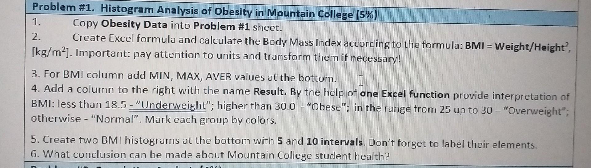 Problem #1. Histogram Analysis of Obesity in Mountain | Chegg.com