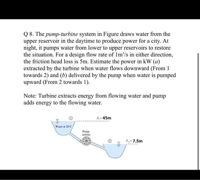 Solved Q 8. The pump-turbine system in Figure draws water | Chegg.com