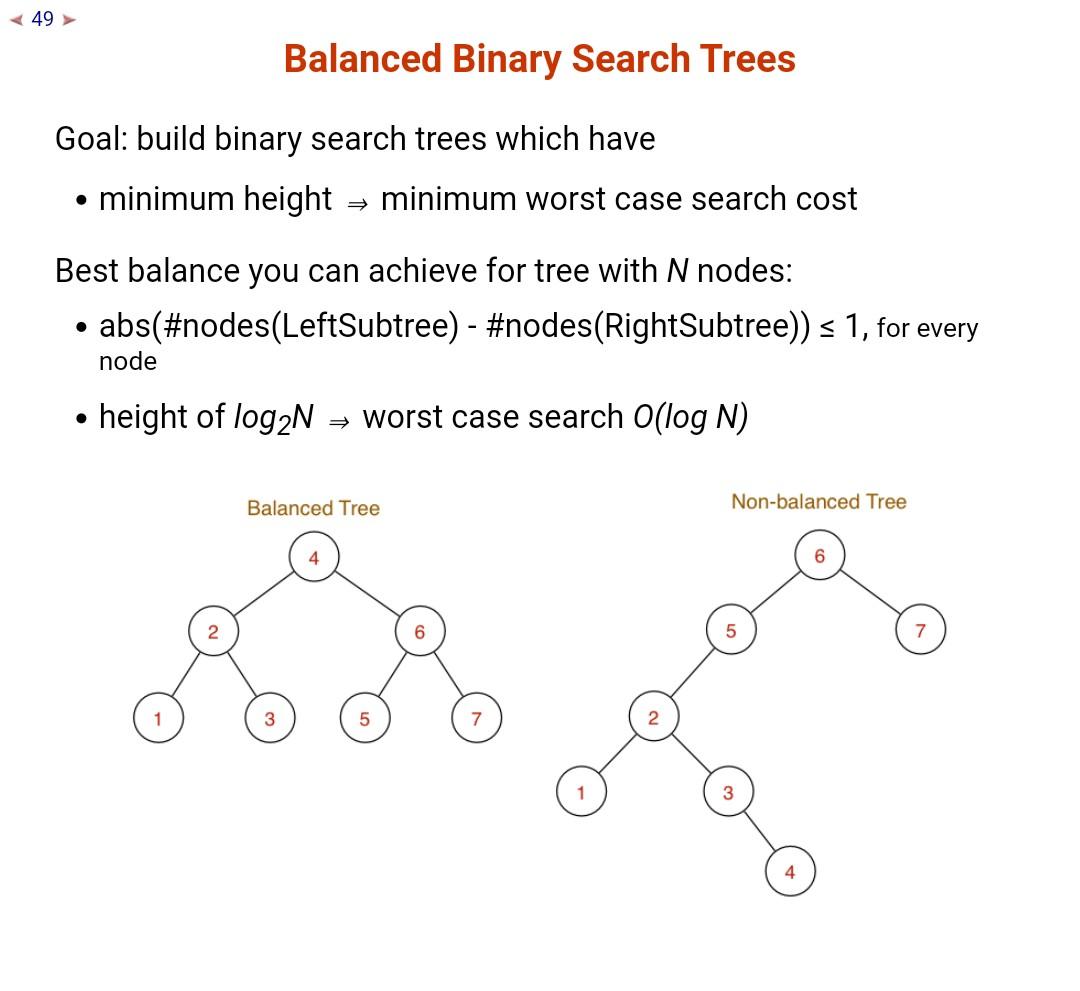 Solved Consider the non-balanced tree depicted on this | Chegg.com