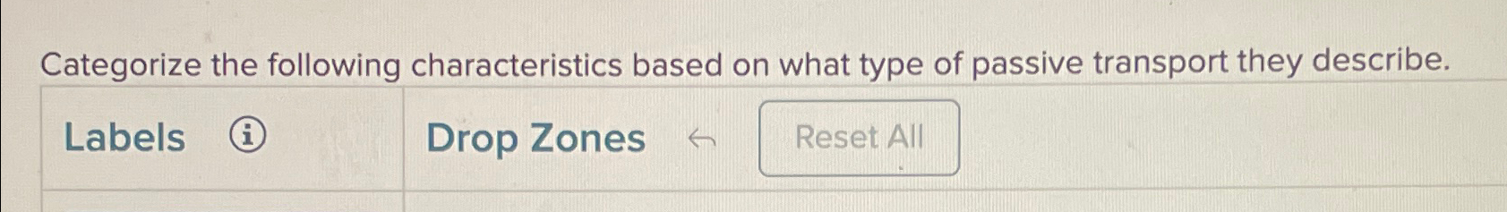 Solved Categorize the following characteristics based on | Chegg.com