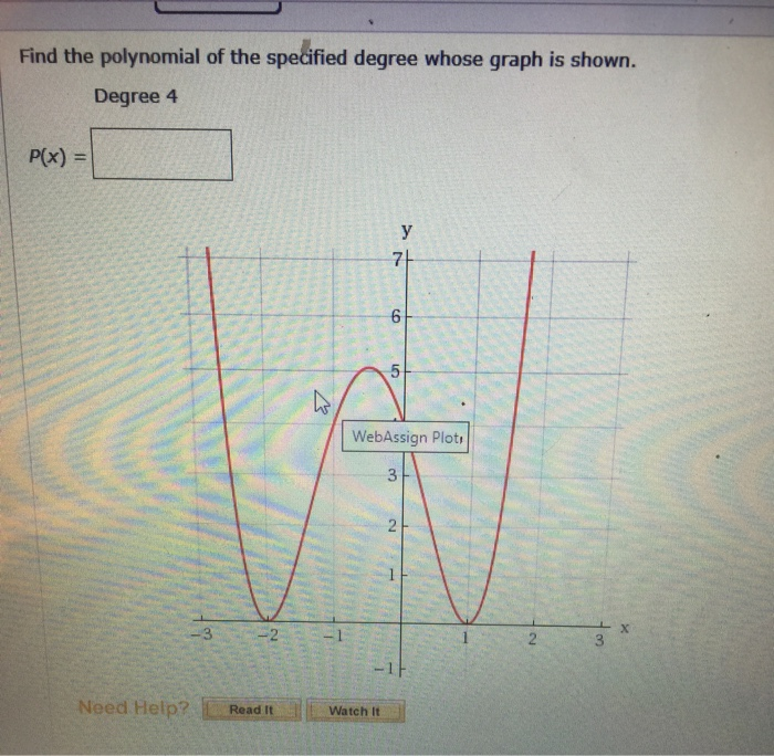 Solved Find the polynomial of the specified degree whose | Chegg.com