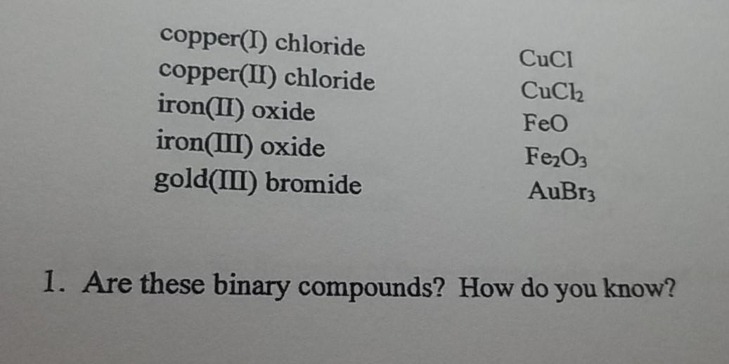 Solved copper(I) chloride copper(II) chloride iron(II)oxide | Chegg.com