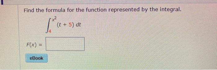 Solved Find the formula for the function represented by the | Chegg.com