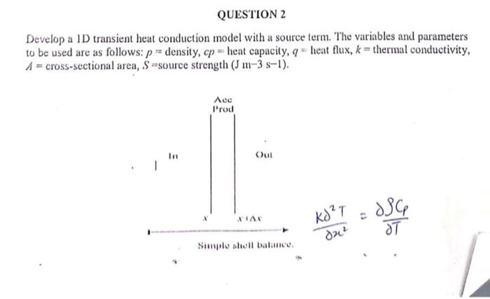 Solved Develop a 1D transient heat conduction model with a | Chegg.com