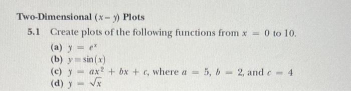 Solved Two-Dimensional (x−y) Plots 5.1 Create plots of the | Chegg.com