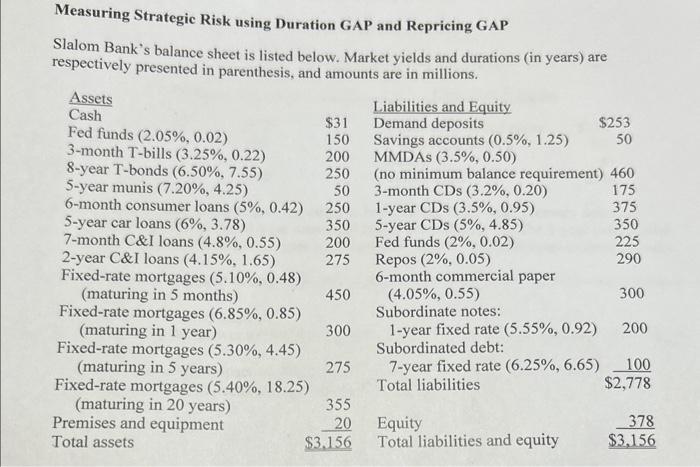 Solved Measuring Strategic Risk using Duration GAP and | Chegg.com