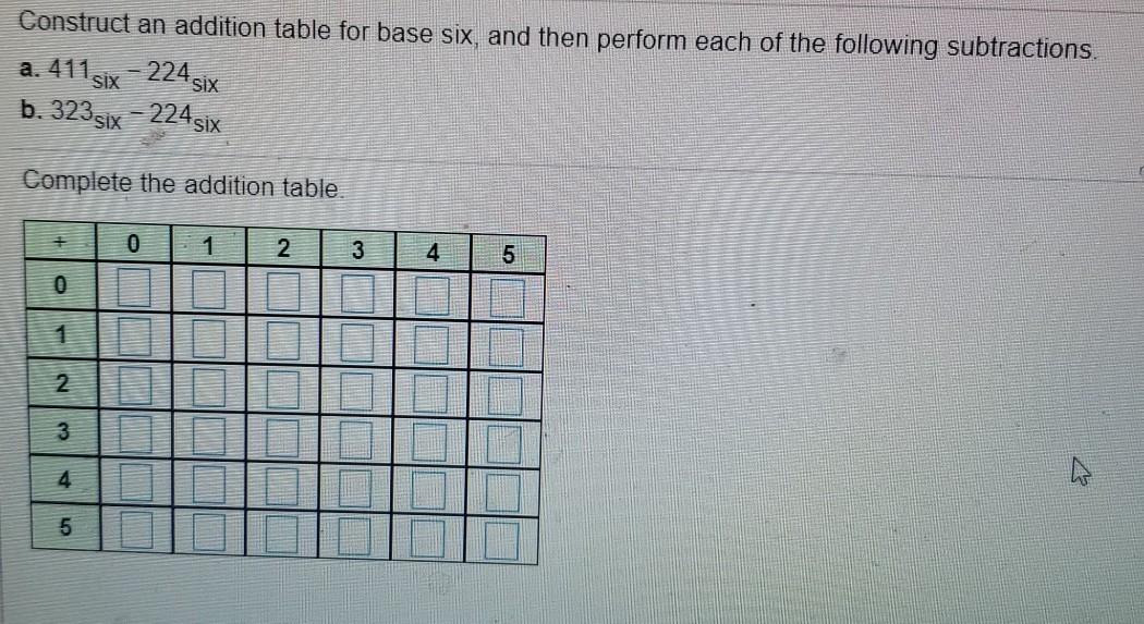 Solved Construct an addition table for base six, and then | Chegg.com