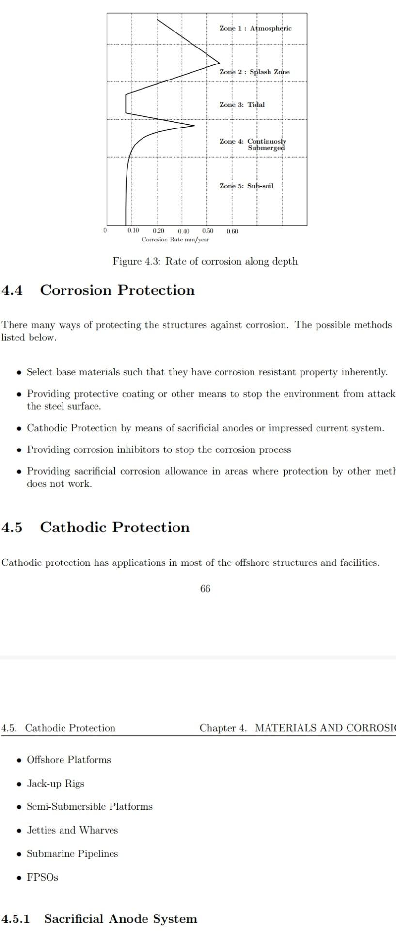 Solved Zone 1: Atmospheric Zone 2: Splash Zone Zone 3: Tidal | Chegg.com