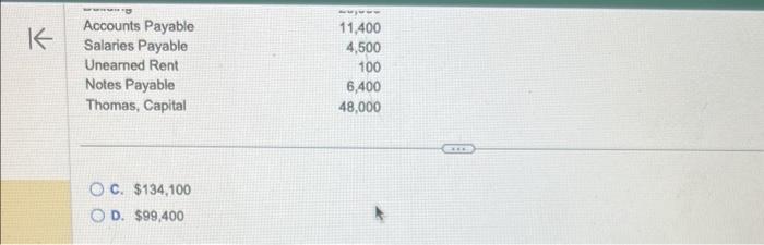 Solved Given the following account balances after closing | Chegg.com