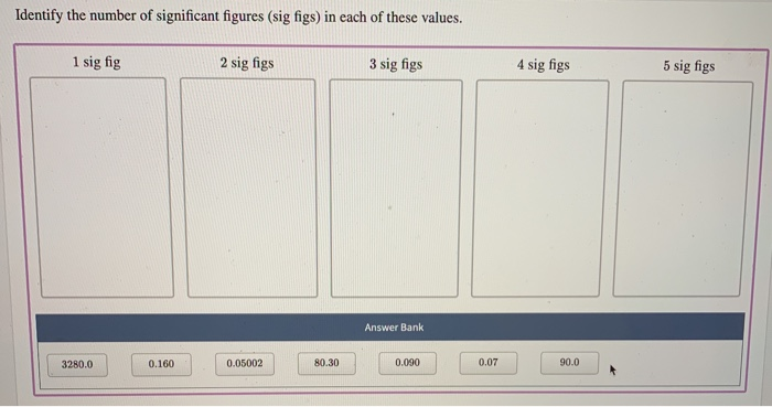 Solved Label each of the digits as significant or not | Chegg.com