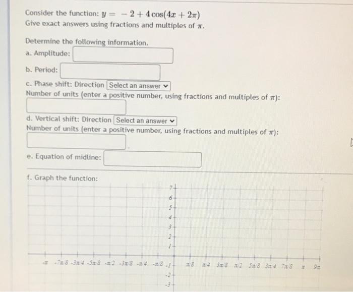 Solved Consider the function: y=−2+4cos(4x+2π) Give exact | Chegg.com
