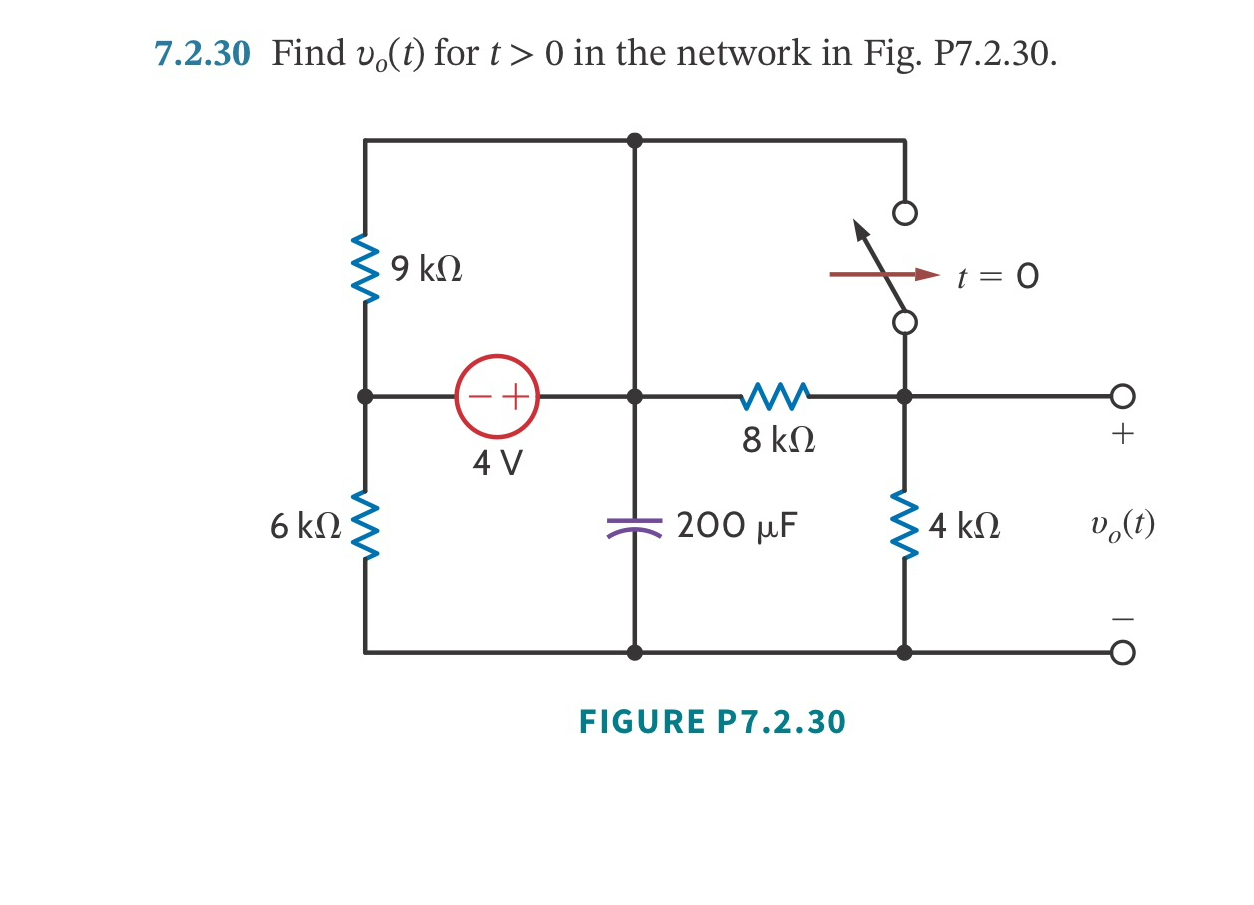 Solved 7.2.30 ﻿Find v0(t) ﻿for t>0 ﻿in the network in Fig. | Chegg.com