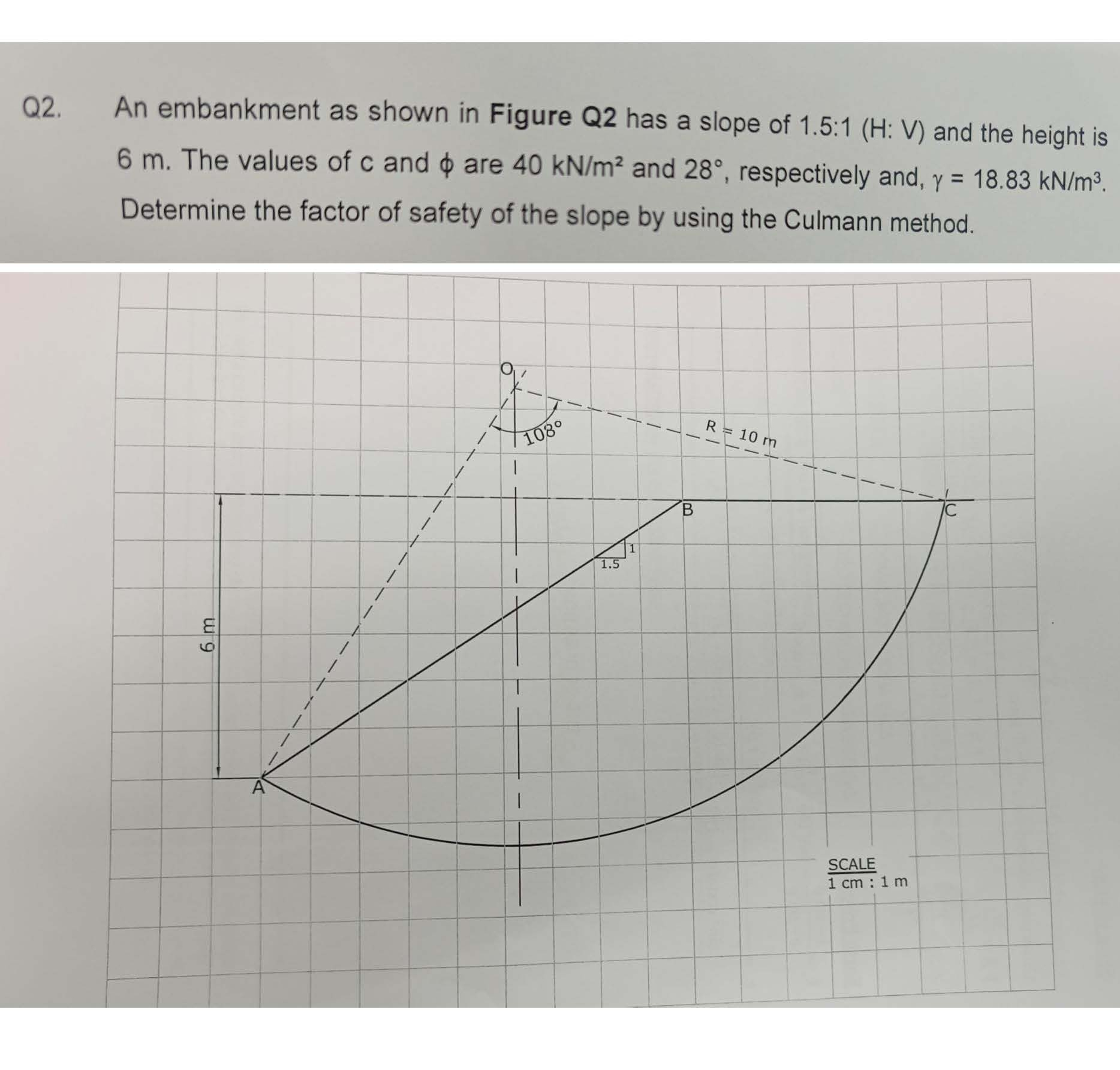 Solved Q2. ﻿An embankment as shown in Figure Q2 ﻿has a slope | Chegg.com