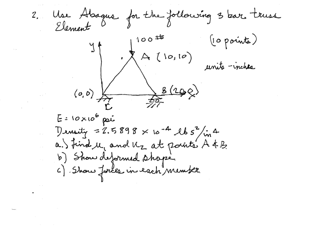 Solved Use Abaqus for the following 3 ﻿bar truss | Chegg.com