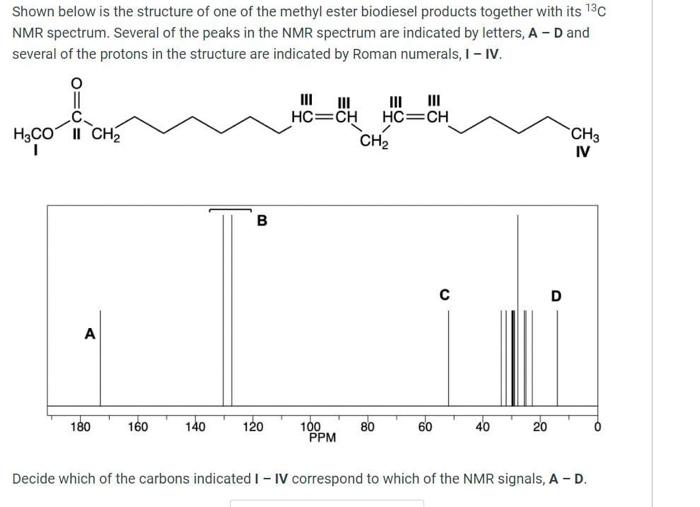 Solved Shown below is the structure of one of the methyl | Chegg.com
