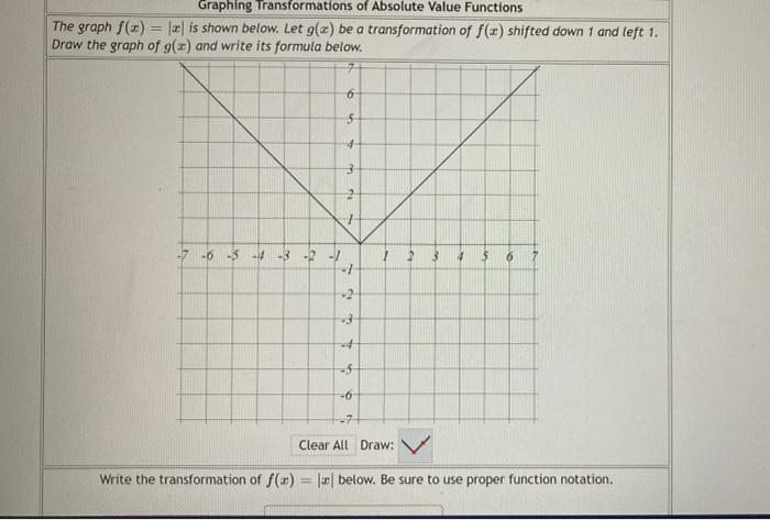 Solved Graphing Transformations of Absolute Value Functions | Chegg.com