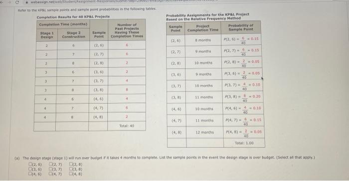 Solved Probability Assignments for the KP\&at Project | Chegg.com
