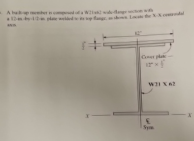 Solved A built-up member is composed of a W21x62 | Chegg.com