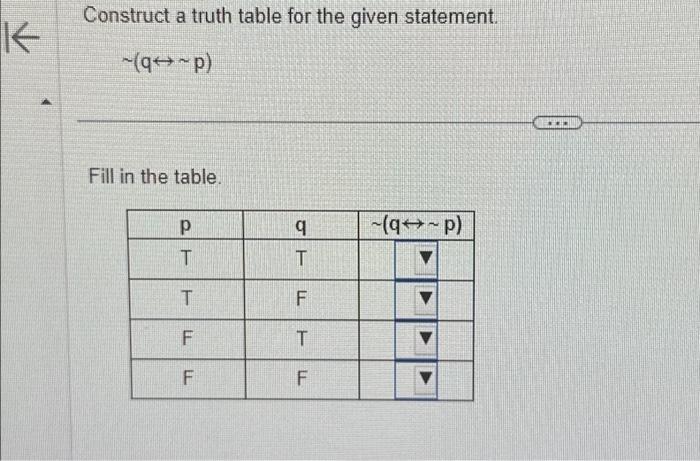 Solved KE Construct a truth table for the given statement. | Chegg.com