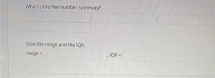 Solved Statkey output for Cars Highway MPG Summary | Chegg.com