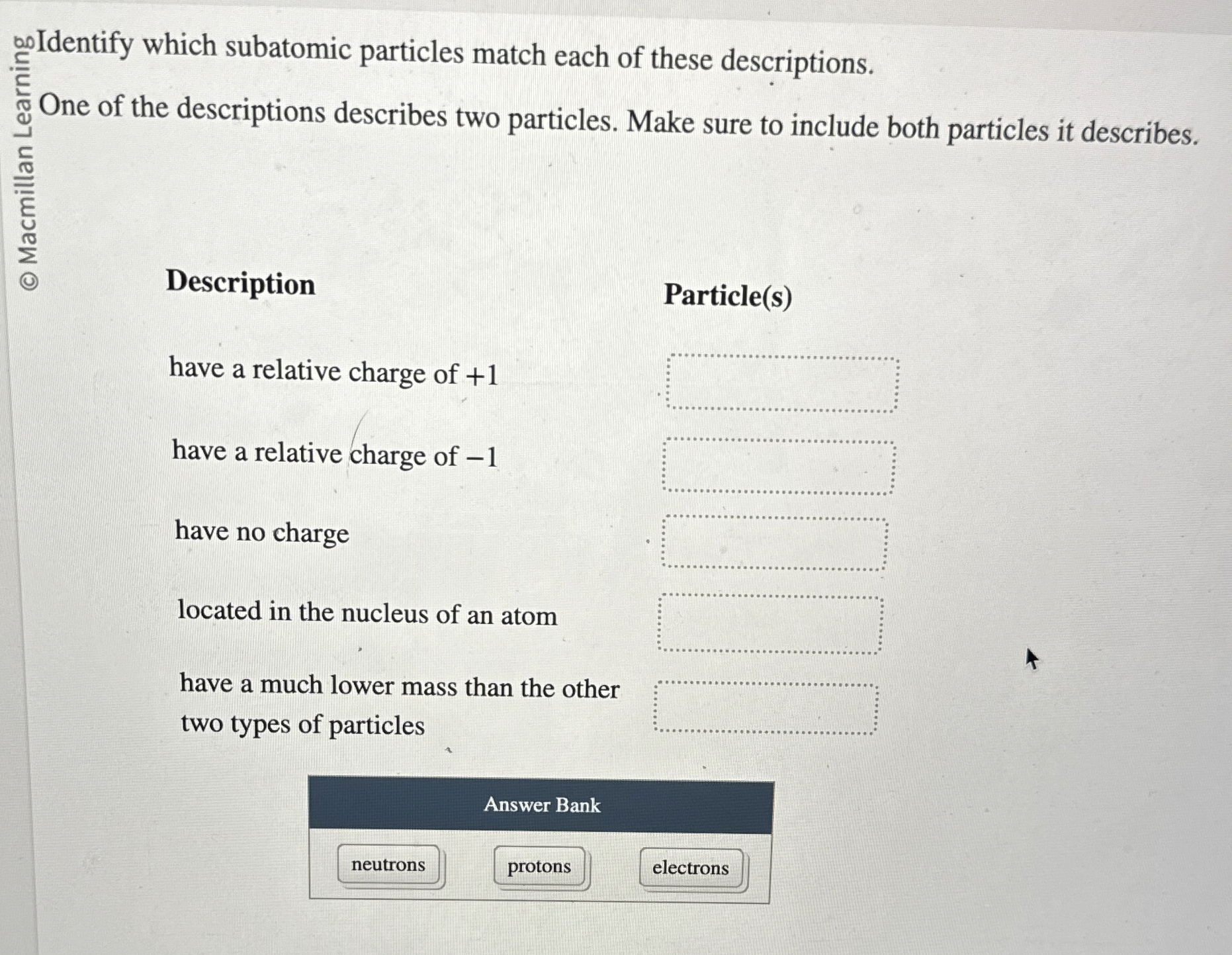 Solved oIdentify which subatomic particles match each of | Chegg.com