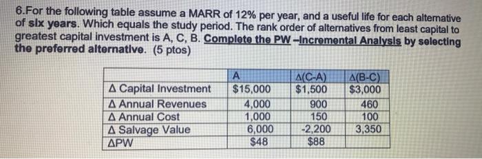 Solved 6.For the following table assume a MARR of 12% per | Chegg.com