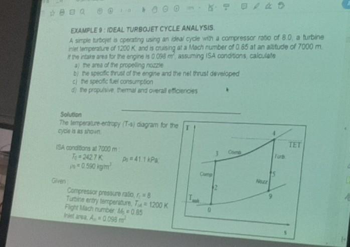 Solved EXAMPLE 9 : IDEAL TURBOJET CYCLE ANALYSIS A simple | Chegg.com