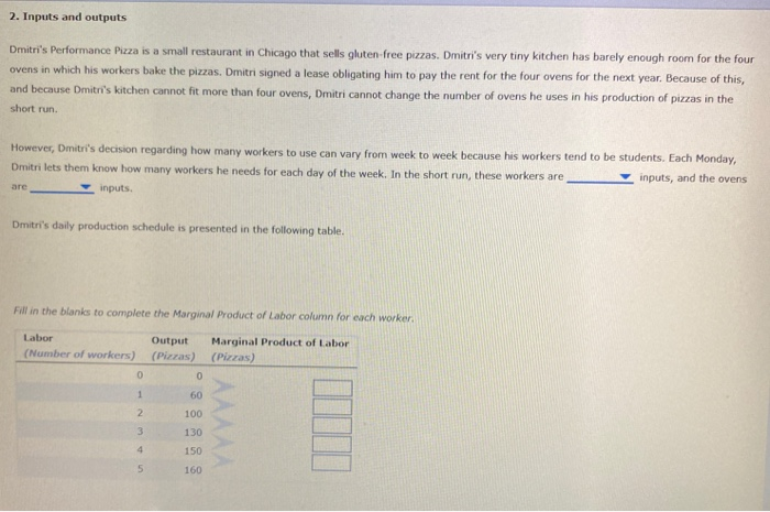 Solved 2. Inputs and outputs Dmitri's Performance Pizza is a | Chegg.com