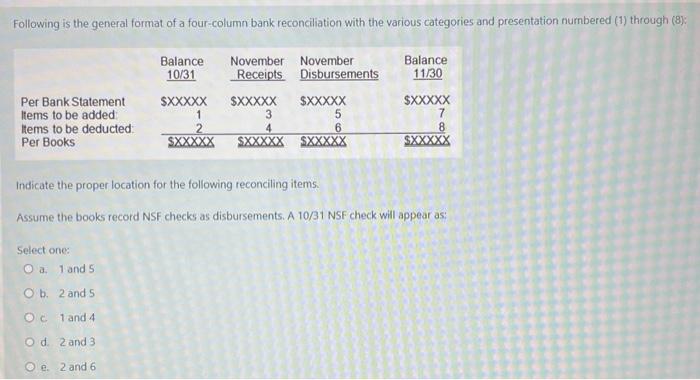 Solved Following is the general format of a four-column bank | Chegg.com