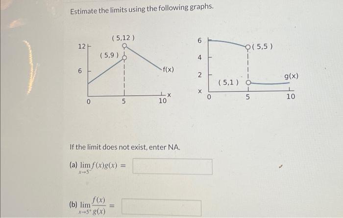 Solved Estimate the limits using the following graphs. If | Chegg.com