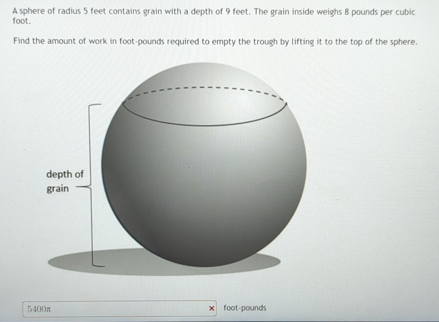 Solved A sphere of radius 5 feet contains grain with a depth | Chegg.com