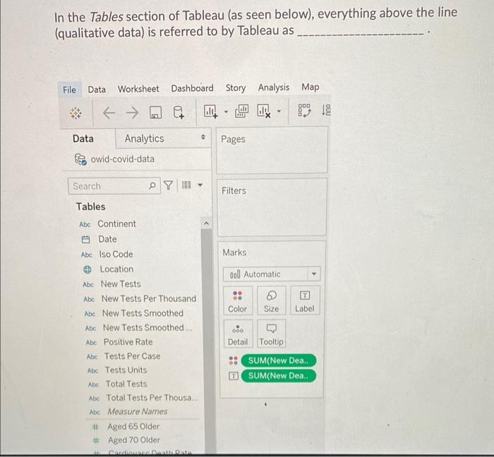 Solved In the Tables section of Tableau (as seen below), | Chegg.com
