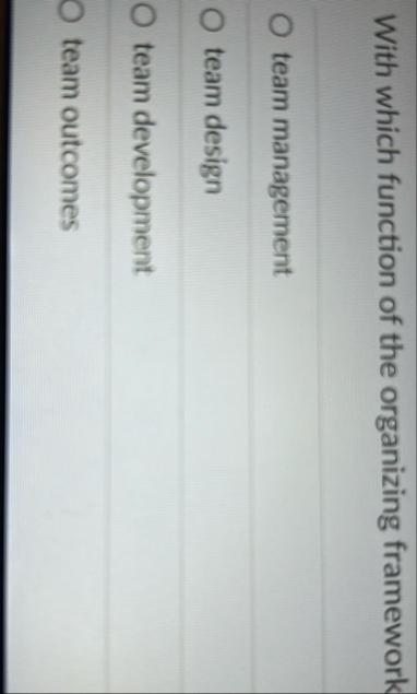 Solved With which function of the organizing frameworkteam | Chegg.com