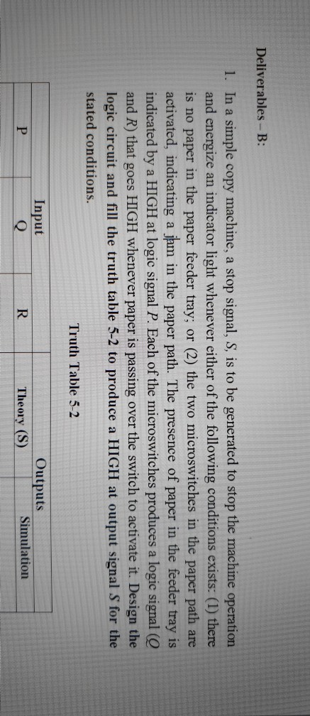 Solved Figure 5-1 I Tasks/Assignments Design a combinational | Chegg.com