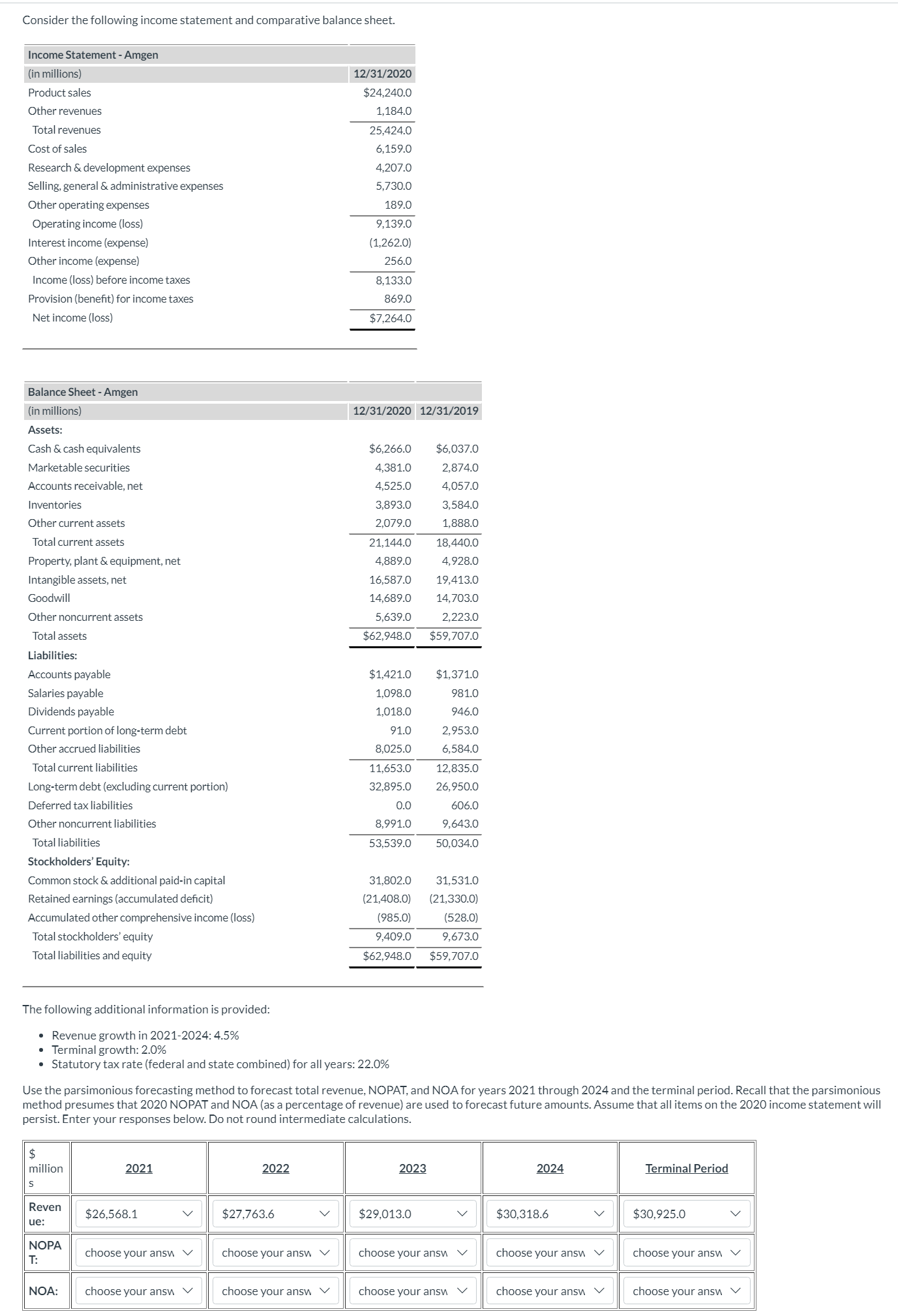 Solved Consider the following income statement and | Chegg.com