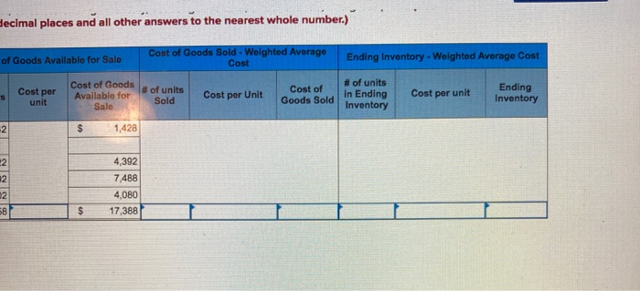 Solved Number of Units 42 Date Transaction Jan. 1 Beginning | Chegg.com