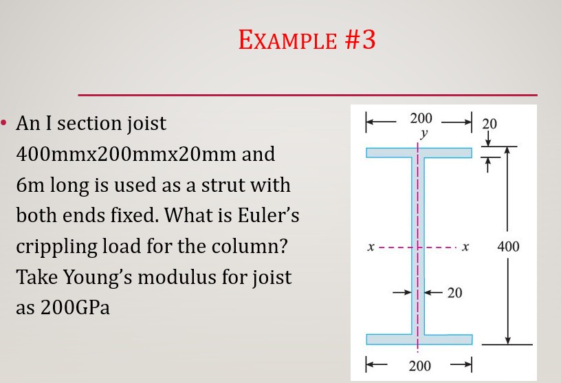 Example \#3 - ﻿An I section joist 400 ﻿mmx 200 ﻿mmx | Chegg.com