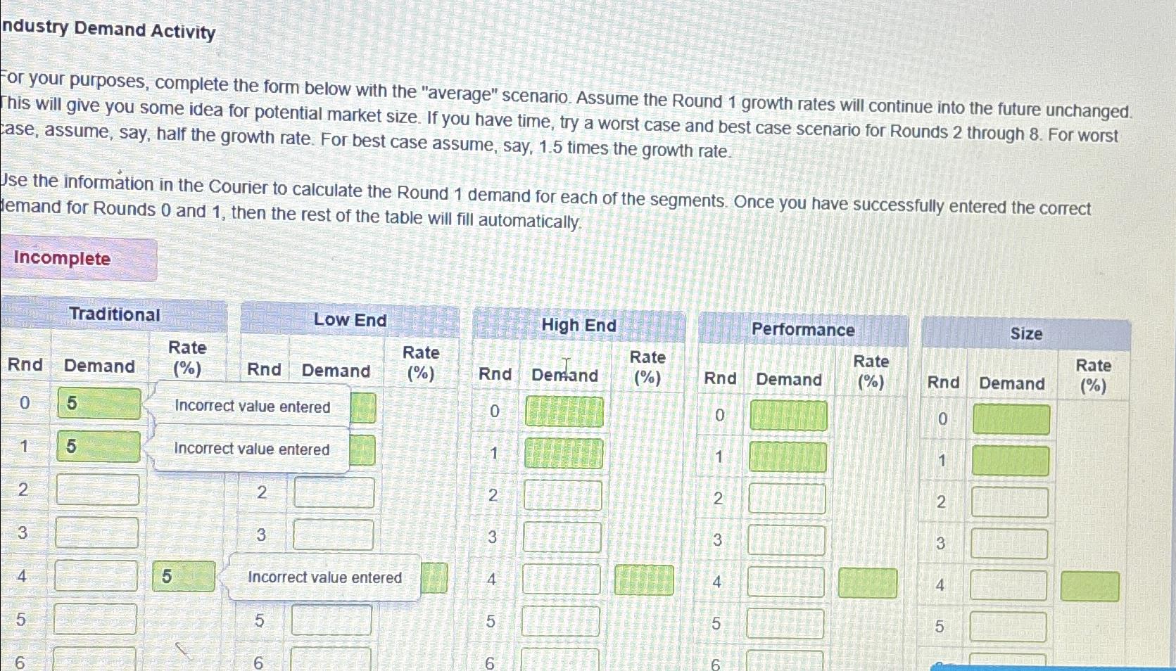 Solved ndustry Demand ActivityFor your purposes, complete | Chegg.com