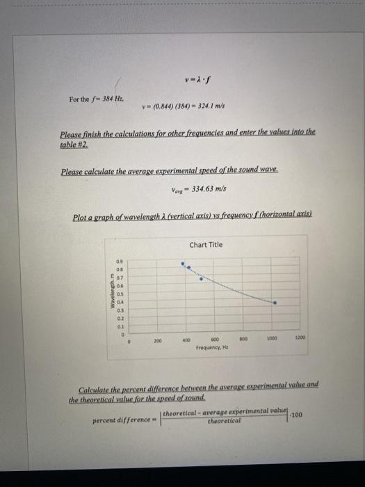 Solved Name: Physies 101 Lab Speed of Sound Objectives: In | Chegg.com