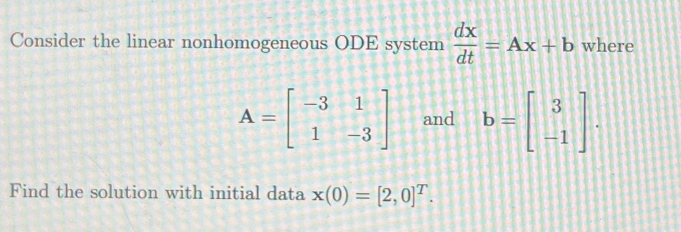 Solved Consider the linear nonhomogeneous ODE system | Chegg.com