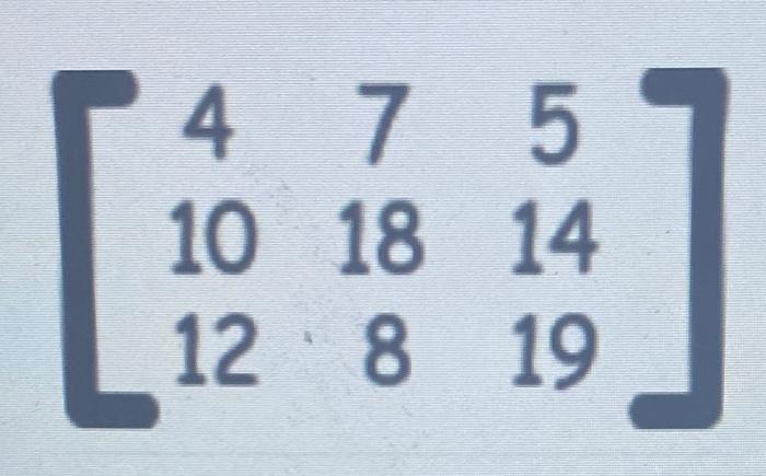 Solved Suppose you are using the Hungarian Algorithm on the | Chegg.com