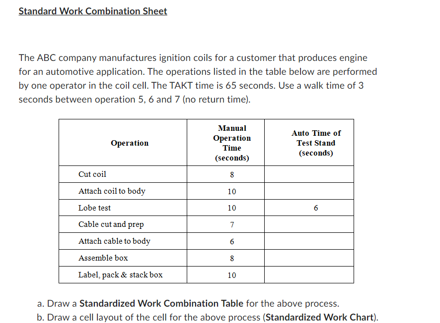Solved Standard Work Combination SheetThe ABC company | Chegg.com
