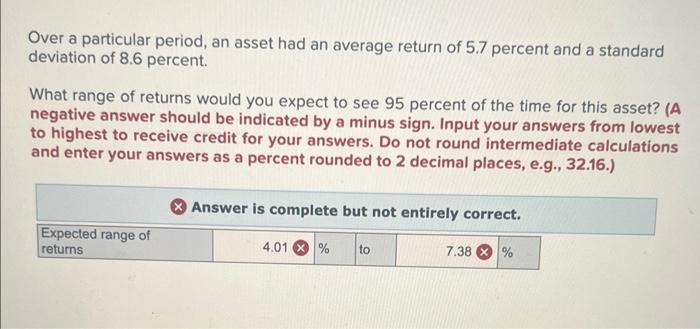 Solved Over a particular period, an asset had an average | Chegg.com